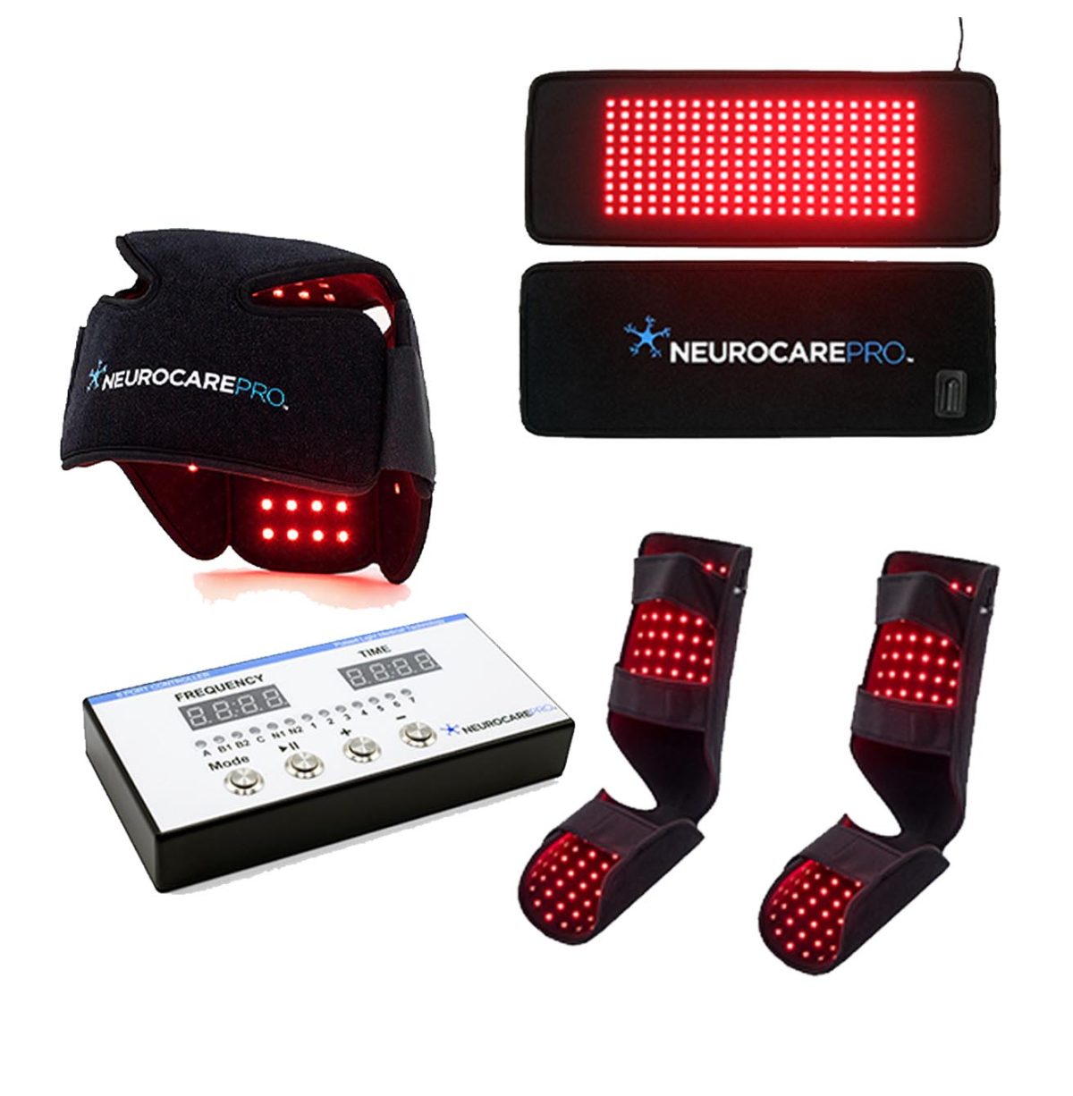 Gold Package - NeuroCare Pro